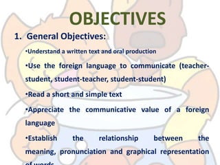 Objectives | PPTX