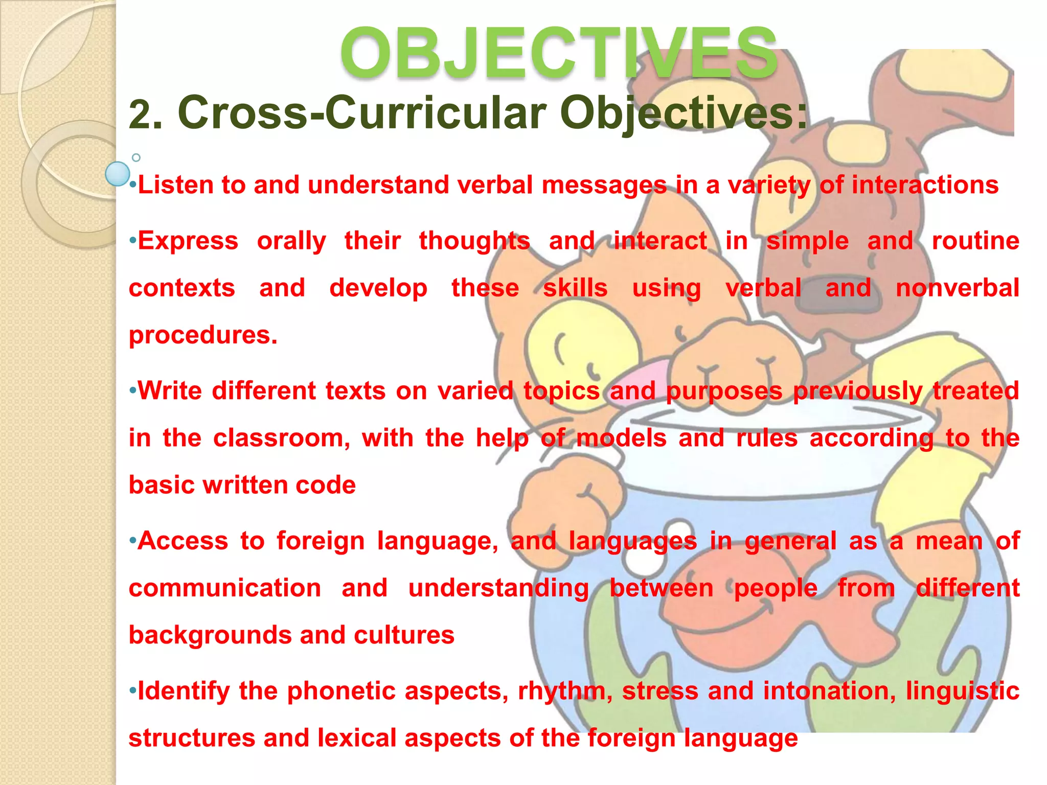 Objectives of Unit | PPT