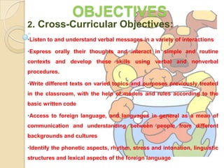 Objectives of Unit | PPT