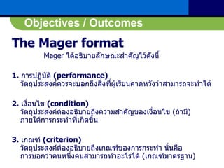 Objectives | PPT