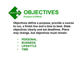 Objectives for Small Business @ Home Start Up to Success | PPT