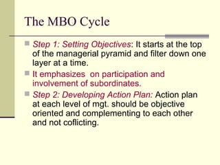 Objectives of management | PPT