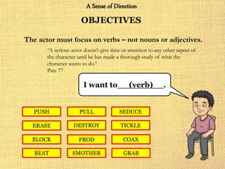 Objectives | PPT
