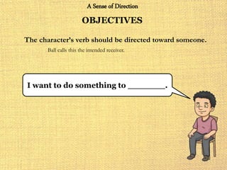 Objectives | PPT