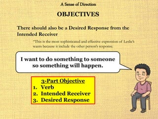 Objectives | PPT