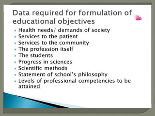 Educational Objectives.ppt