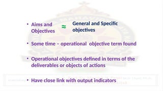 Research Methodology_Aims and Objectives.pptx
