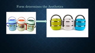 Aspects of Engineering Design:Objective, Constraints, Functions & Means ...