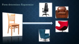 Aspects of Engineering Design:Objective, Constraints, Functions & Means ...