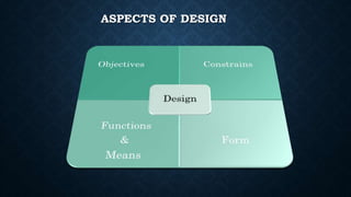 Aspects of Engineering Design:Objective, Constraints, Functions & Means | PPTX