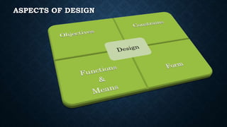 Aspects of Engineering Design:Objective, Constraints, Functions & Means ...