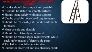 Aspects of Engineering Design:Objective, Constraints, Functions & Means ...