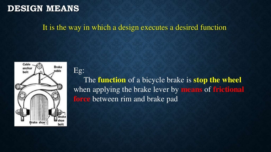Aspects Of Engineering Design Objective Constraints Functions And Mea…