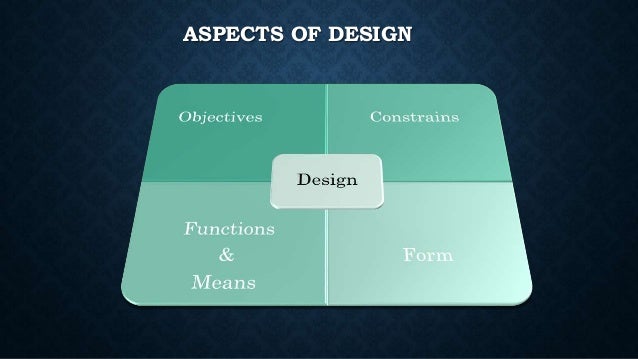 Aspects of Engineering Design:Objective, Constraints, Functions & Mea…