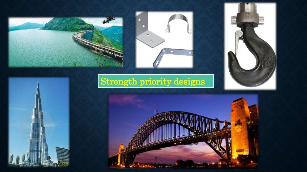 Aspects Of Engineering Design Objective Constraints Functions And Mea…