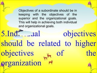 Objectives Management | PPT | Business Administration | Business