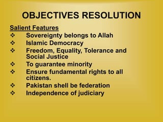 Constitutional Development of Pakistan,Objectives Resolution 1949 ...
