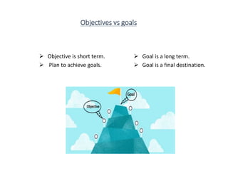 Objectives | PPT