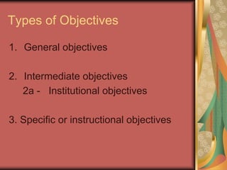 objectives 2RK - Copy.ppt