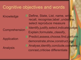 objectives 2RK - Copy.ppt