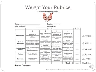 Objectives and assessment | PPT