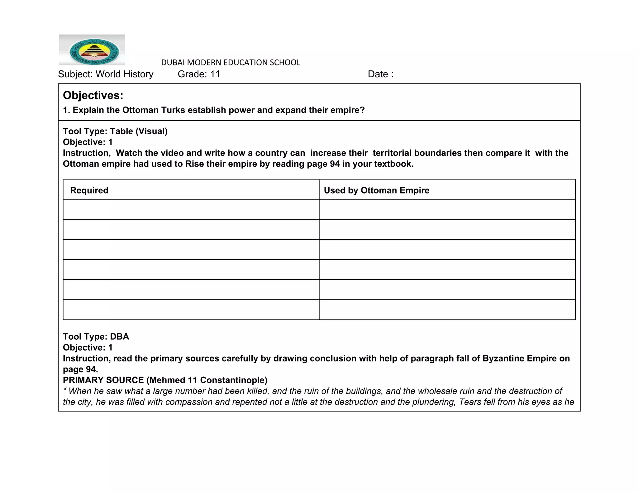 Objectives and assessment tools | PPT