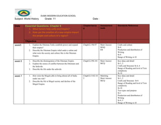 Objectives and assessment tools | PPT