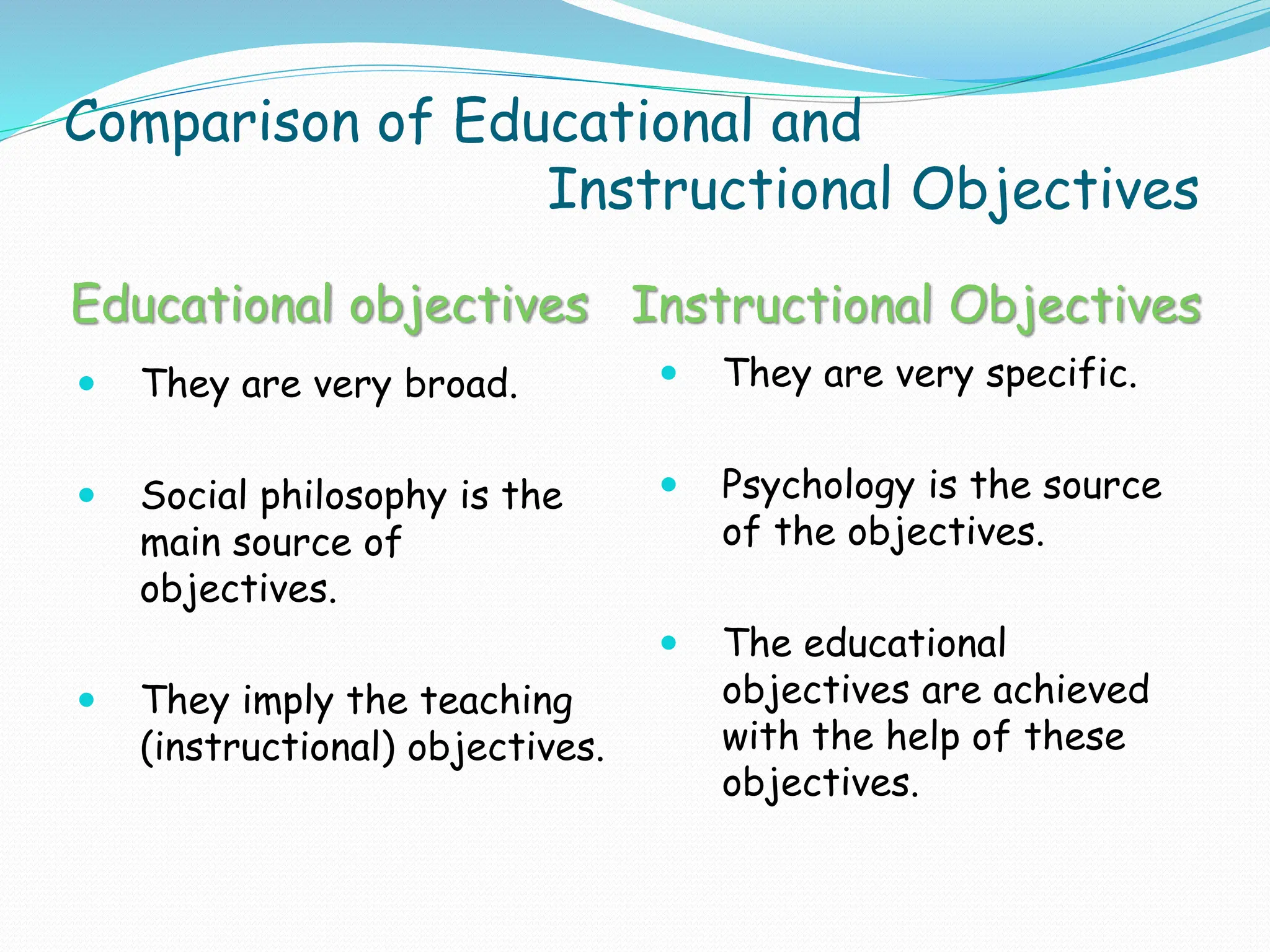 Blooms Taxonomy of Educational Objectives.pptx