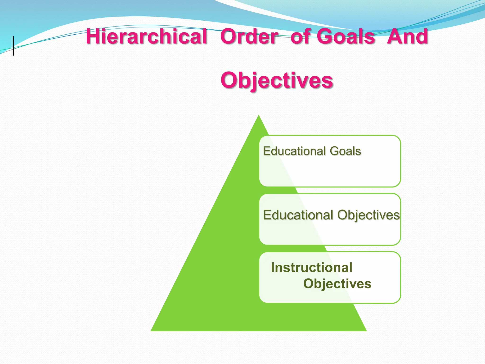 Blooms Taxonomy of Educational Objectives.pptx