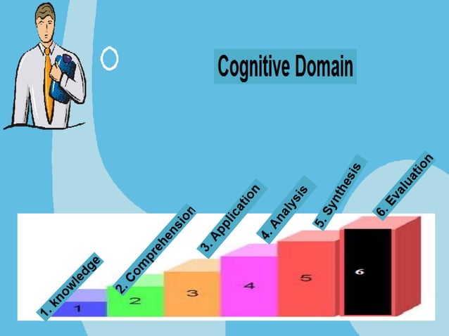 Blooms Taxonomy of Educational Objectives.pptx