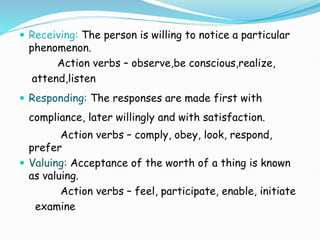 Blooms Taxonomy of Educational Objectives.pptx