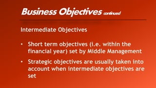Objectives and external factors | PPTX | Business | Business and Finance