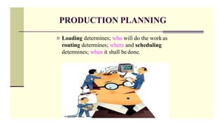 Objectives and function of Production Planning and Control | PPTX