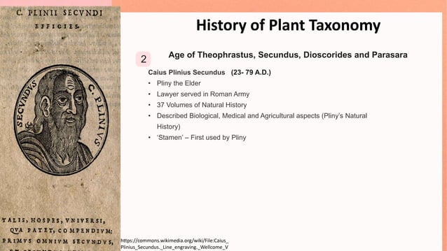 Objectives and History of-Plant-Taxonomy.pptx