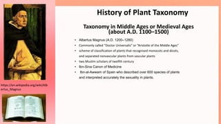 Objectives and History of-Plant-Taxonomy.pptx