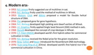 Plant Breeding - Objectives and History | PPTX