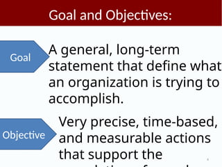 Objectives and indicators at health care 2023.pptx