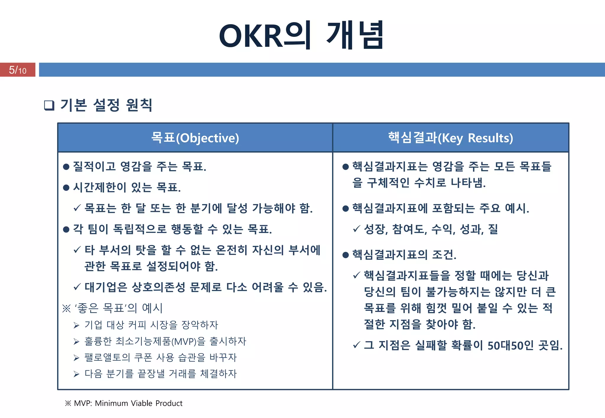 Objectives and key results | PDF