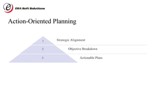 Streamline Strategic Objectives with Objectives and Plans Module | PPT