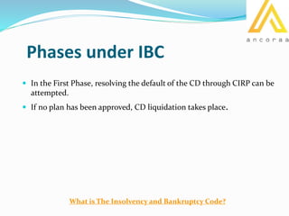 Objectives and Procedure of Insolvency and Bankruptcy Code | PPTX