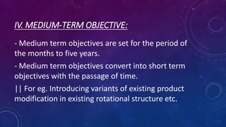 STRATEGIC MANAGEMENT OBJECTIVES BY SAI PPT.pptx