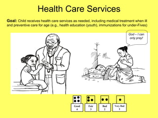 The Child Status Index | PPT