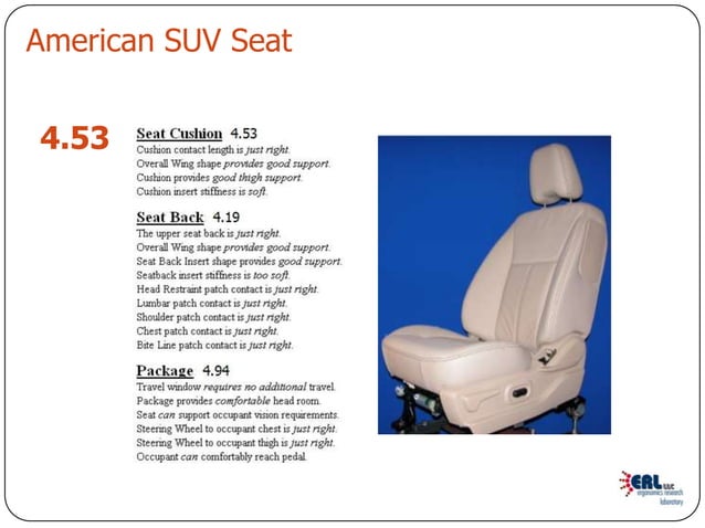 Objective Seating Comfort Scores For Auto Seat Design Pptx Suv Auto Body Styles