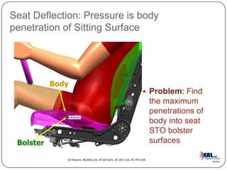 Objective seating comfort scores for auto seat design | PPTX