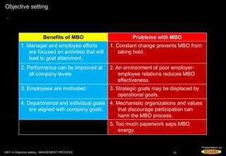 Objective Setting - MANAGEMENT PROCESS | PDF