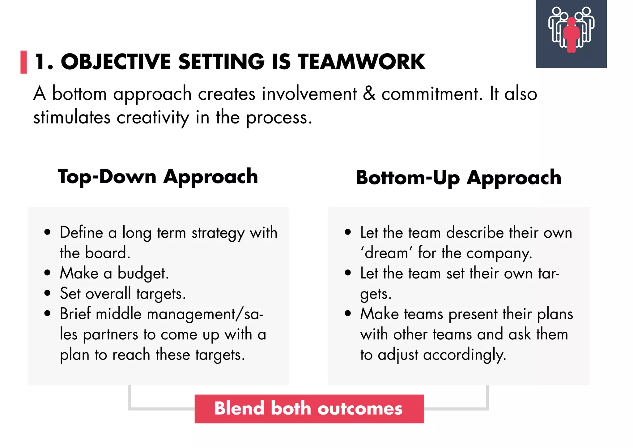 Objective Setting Done Right | PPT