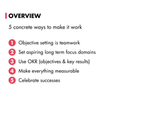 Objective Setting Done Right | PPT