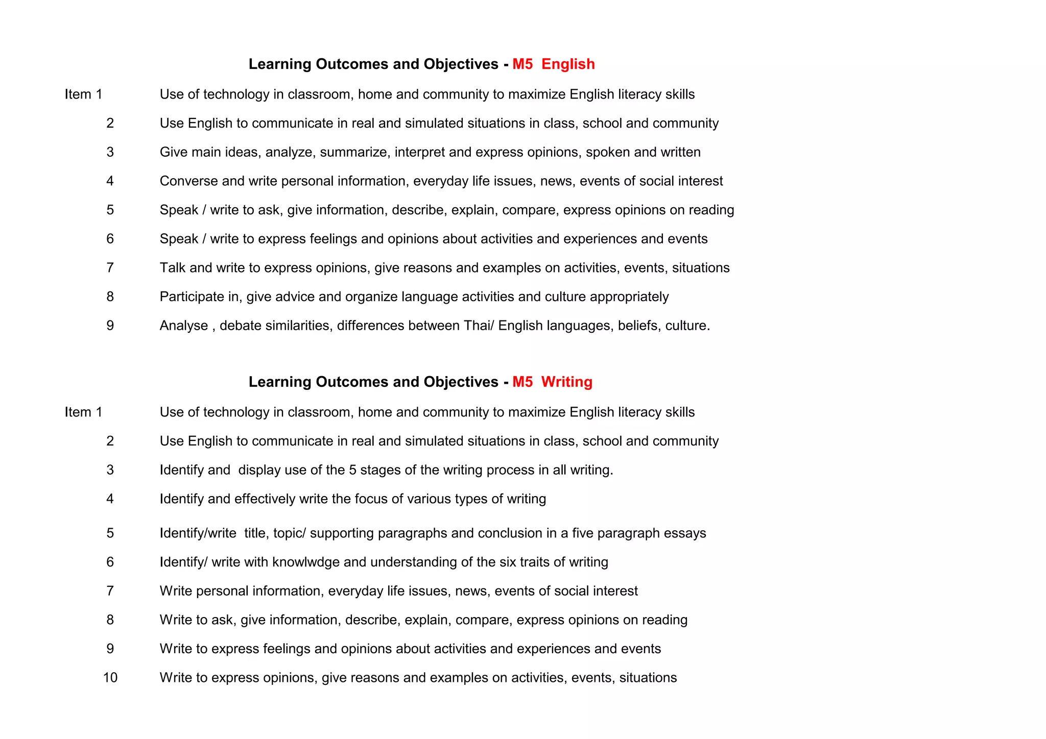 Learning Outcomes Objectives Pdf