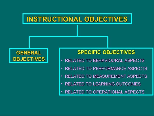 Educational Objectives