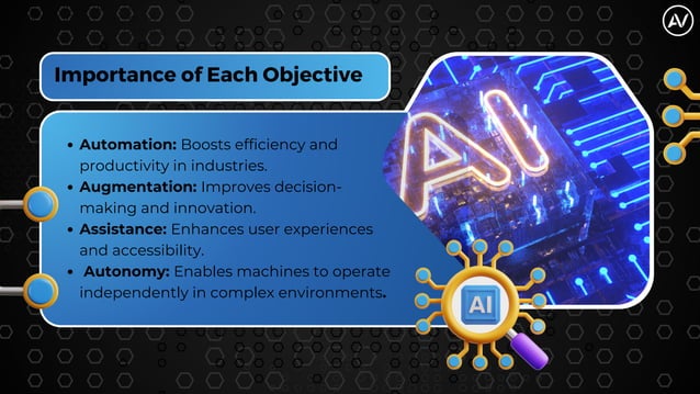 Objectives Of Artificial Intelligence.pdf